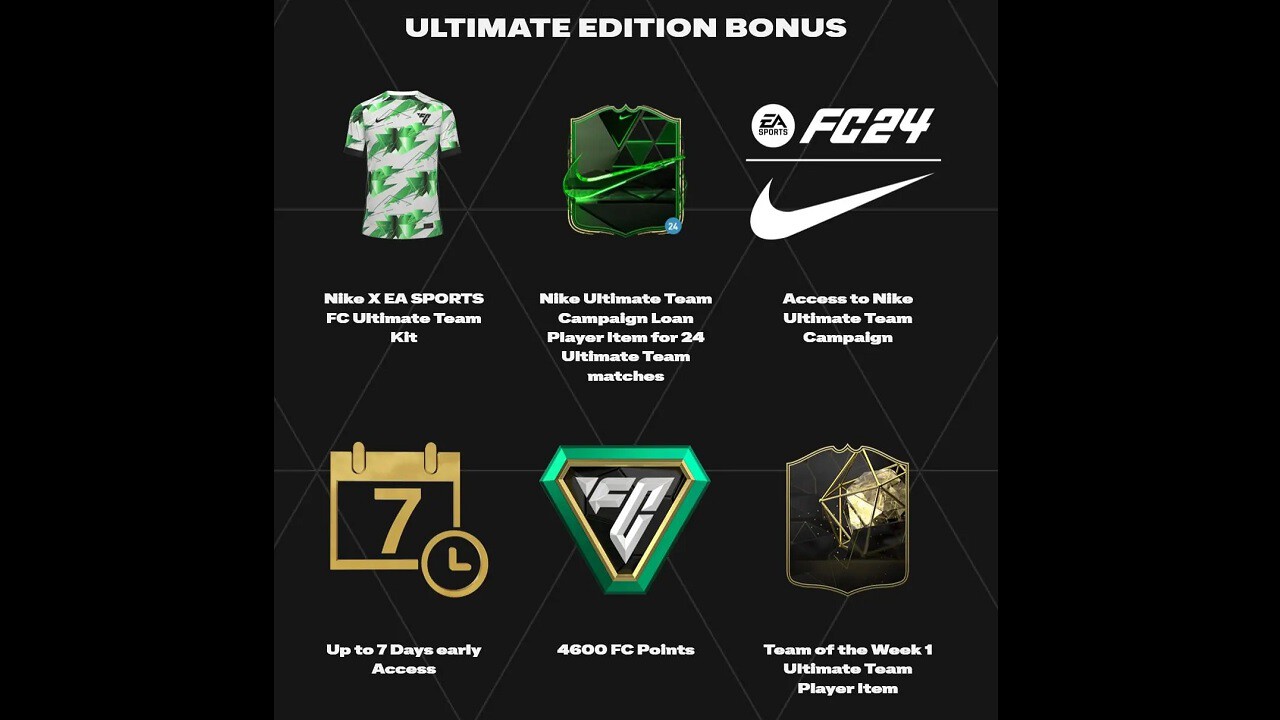 EA Sports FC 24 (FIFA 24) - Esta es la mejor forma de gastar los 4600 ...