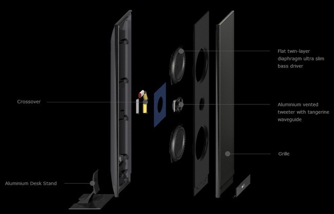 KEF V300, altavoces ultradelgados para acompañar a nuestros smart TV