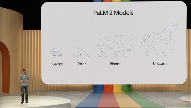 Google lanza PaLM 2 con un objetivo claro: lograr cambiar las tornas y ...