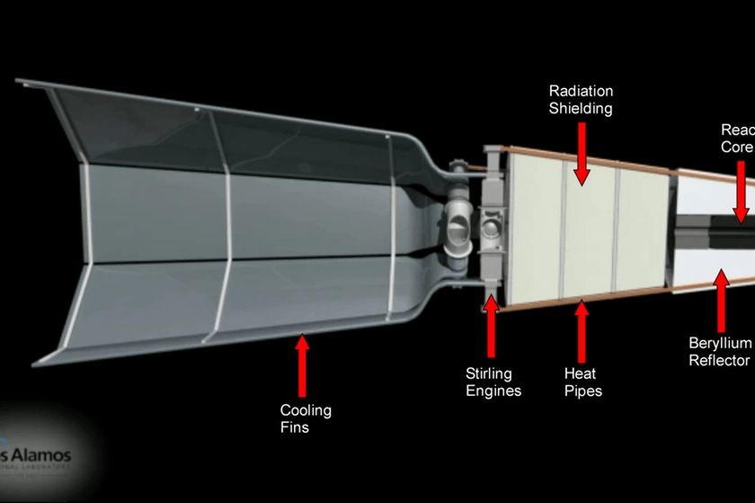 Kilopower: así es el reactor que nos llevará a Marte y abrirá la puerta ...