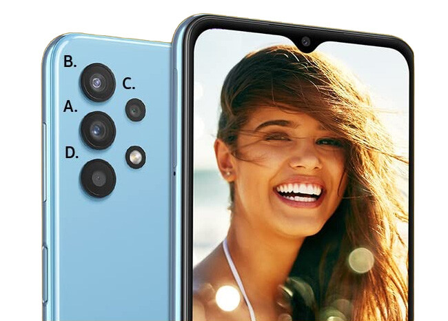 Samsung Galaxy M32 5G, ficha técnica de características y precio