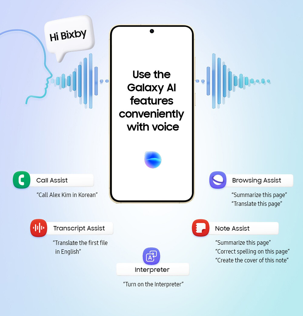 Bixby se actualiza en tu Samsung Galaxy para exprimir las funciones de Galaxy AI. Llega la ...