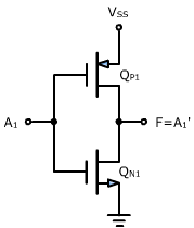 Inversores CMOS