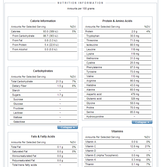 NutritionData.Self. Posiblemente, la mejor base de datos de información nutricional del mundo