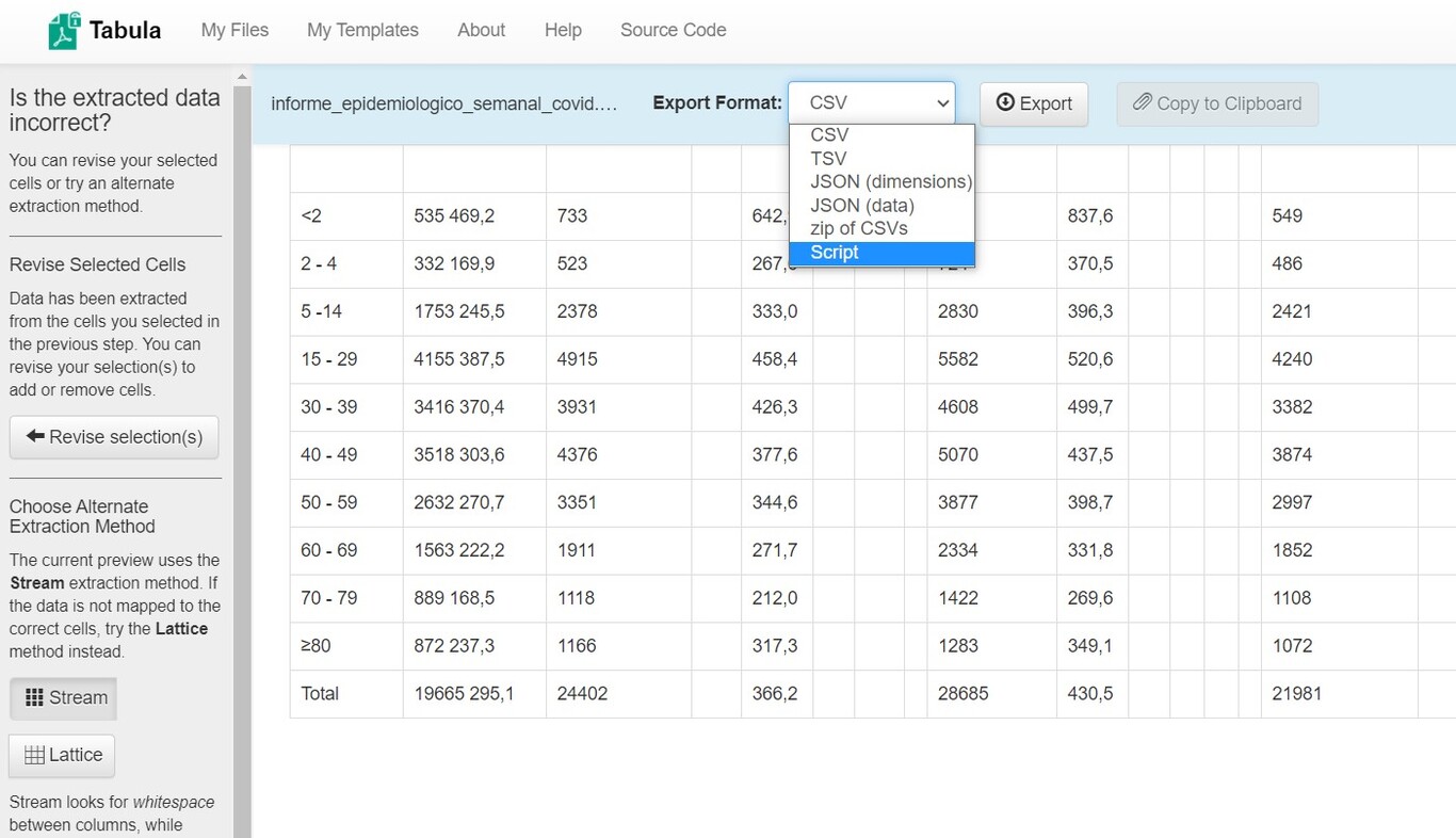 Cómo extraer tablas de un PDF con Tabula para poderlas usar en Excel u ...