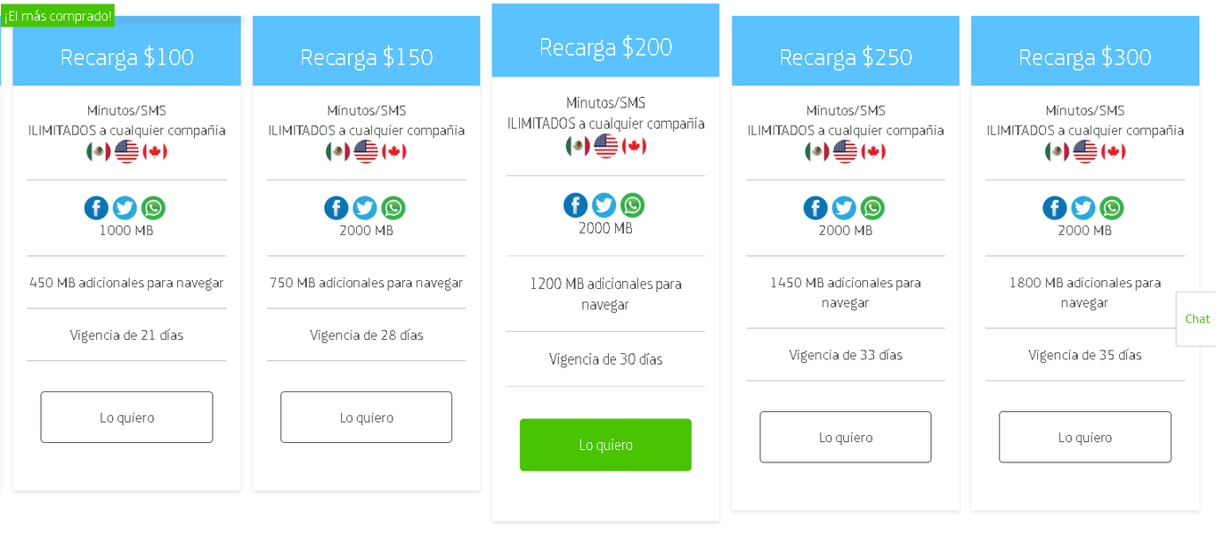 Llamadas ilimitadas por solo 10 pesos: así es la oferta de prepago de ...