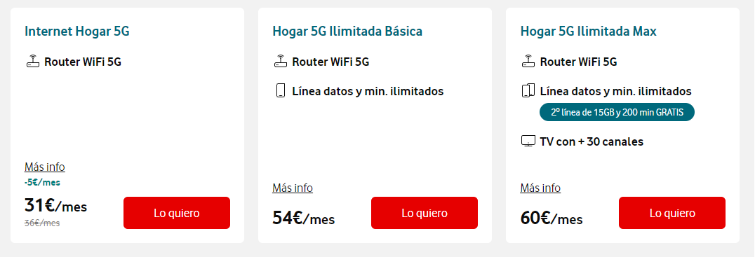 Vodafone Hogar 5G: preguntas, respuestas y todos los detalles de la ...