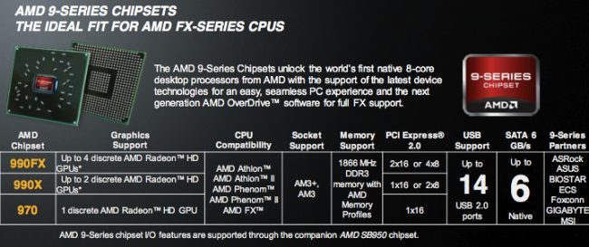 AMD FX 'Vishera'