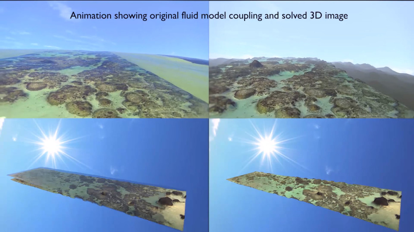 Fluid Cam: Cámara de la NASA para observarla superficie del océano