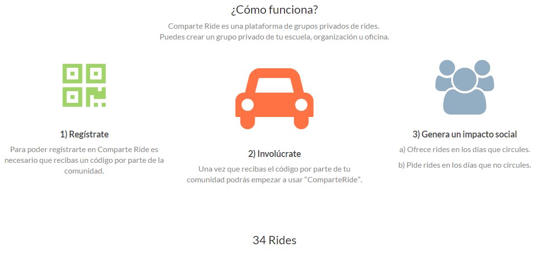 'Comparte Ride', la plataforma creada por estudiantes en CDMX
