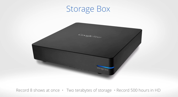 Google Fiber se presenta con un servicio de televisión y Nexus 7 como ...