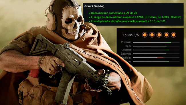 Todo sobre el GRAU 5.56 en Call of Duty Warzone, Temporada 5: el ...
