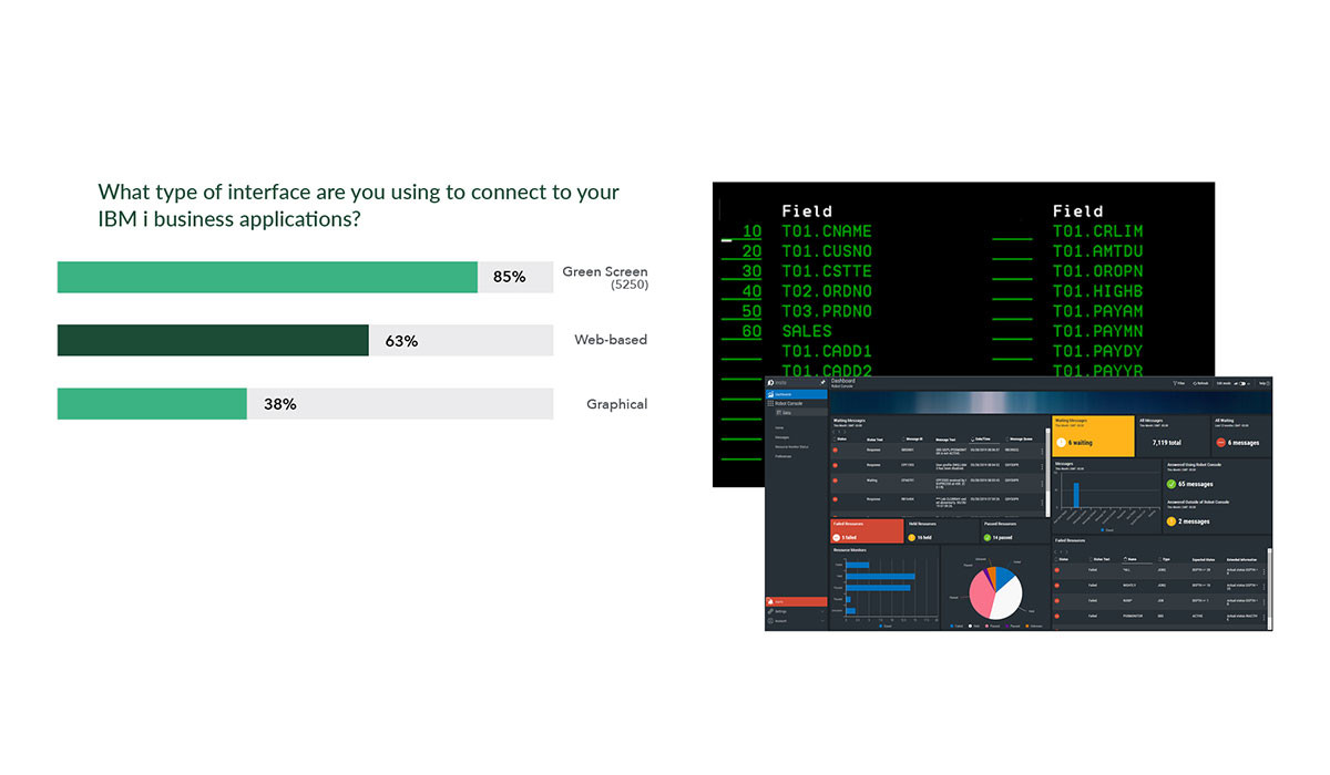 AS/400 y los viejos rockeros que nunca mueren: sigue en activo décadas ...