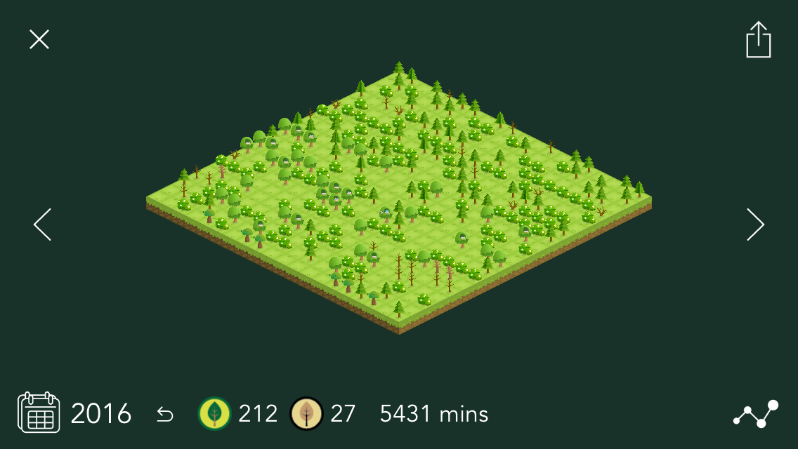 Forest, aprende a mejorar tu productividad de forma divertida: App de ...