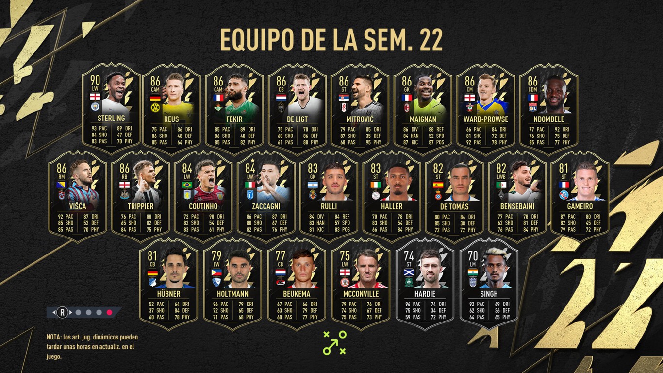 FIFA 22. TOTW: Equipo de la Semana 22, del 16 al 23 de febrero de 2022