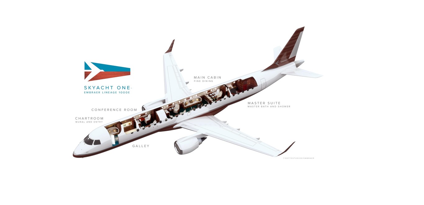 Skyacht One: el avión más lujoso del mundo