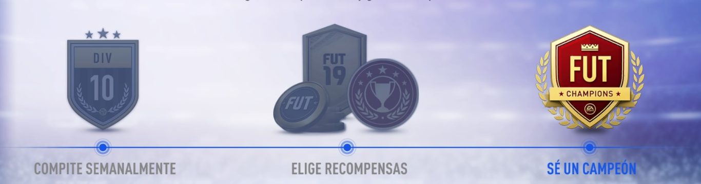 Trucos FIFA 19: todo sobre Division Rivals del Ultimate Team