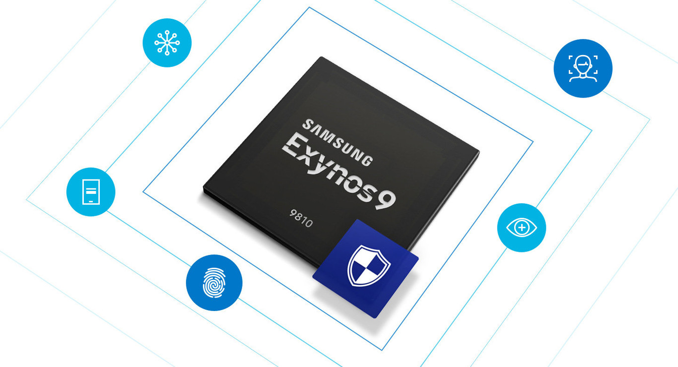 Así es el Exynos 9810, el impresionante cerebro de los Samsung Galaxy S9 y S9 Plus