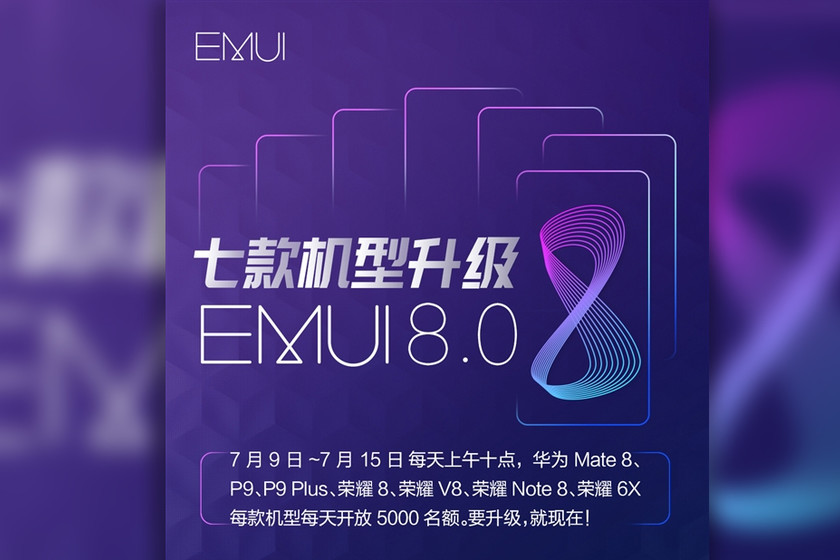 Huawei empieza a actualizar dispositivos a Oreo, aunque no de golpe: 5.000 al día