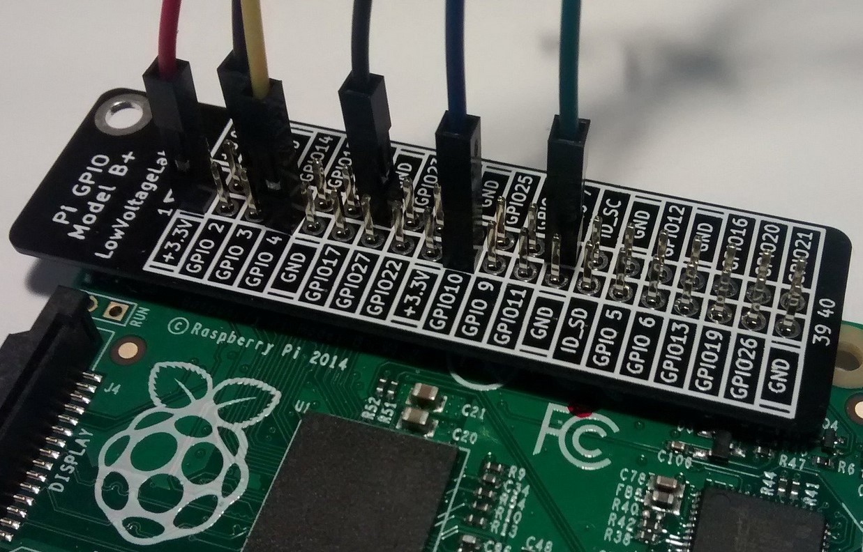 Raspberry Pi, presente y futuro del mini ordenador que está ...