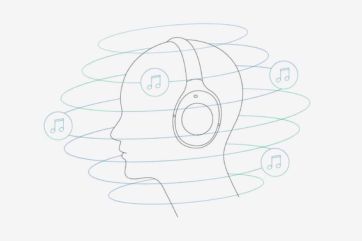 Qué es el audio 3D / 360 y por qué el sonido holofónico está volviendo ...