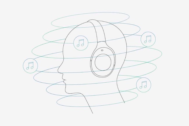 Qué es el audio 3D / 360 y por qué el sonido holofónico está volviendo ...