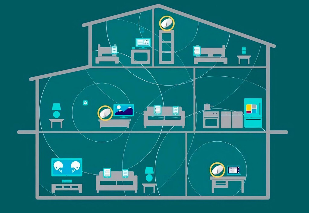 Movistar actualiza su router Smart WiFi 6 Go: estas son las novedades