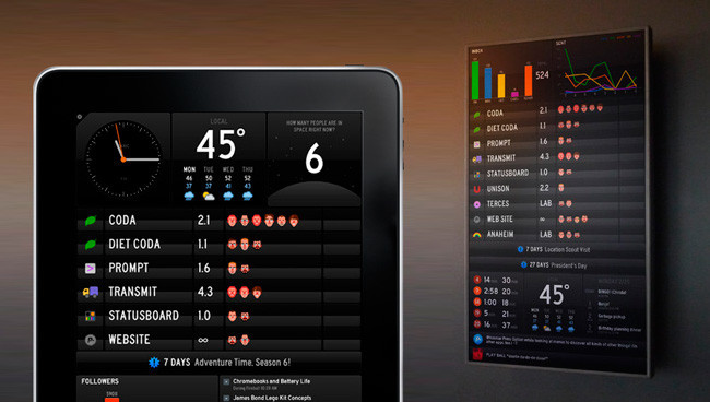 Status Board, llega el panel de información de Panic