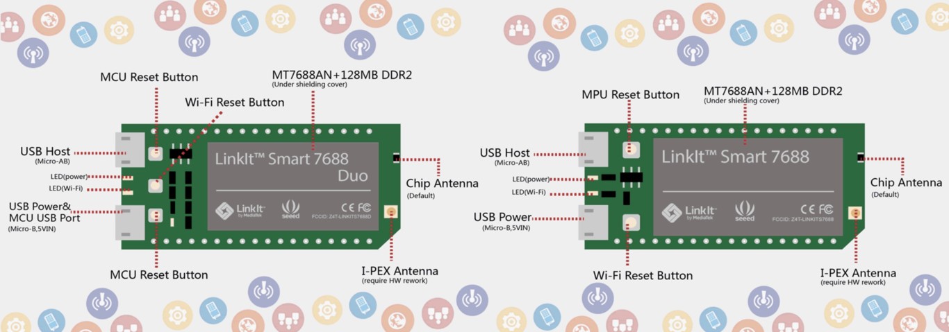 El soporte a Arduino se estrena en la plataforma de desarrollo LinkIt ...