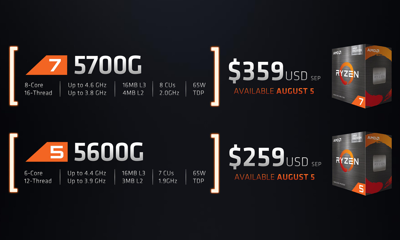 Las APU Ryzen 5000 de AMD preparan su desembarco con un objetivo: ser ...