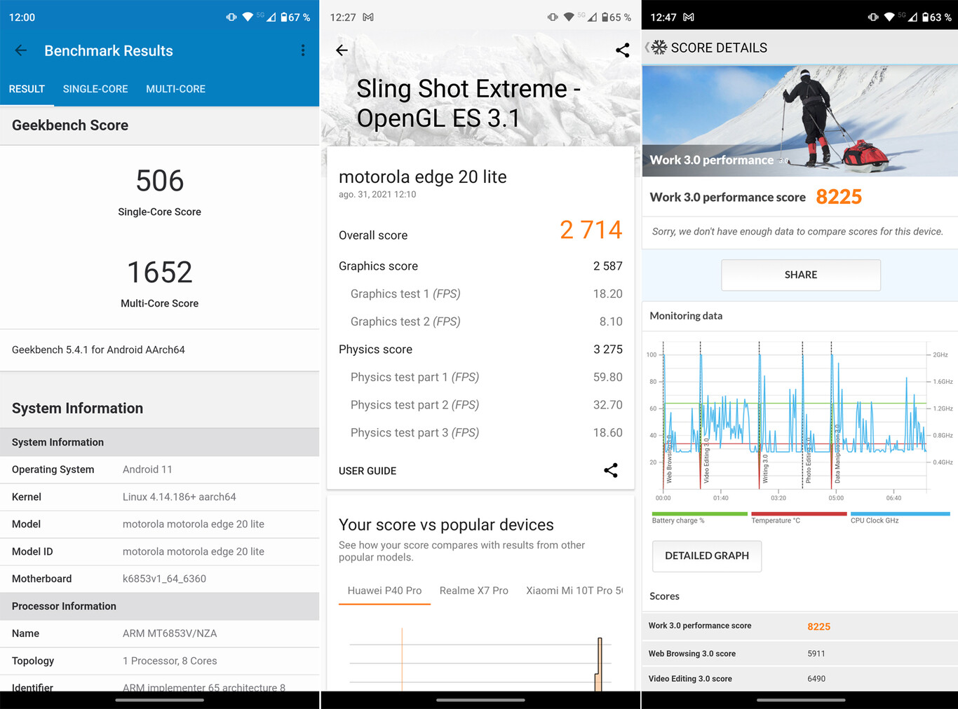 Motorola Edge 20 Lite, análisis: review con características, precio y ...