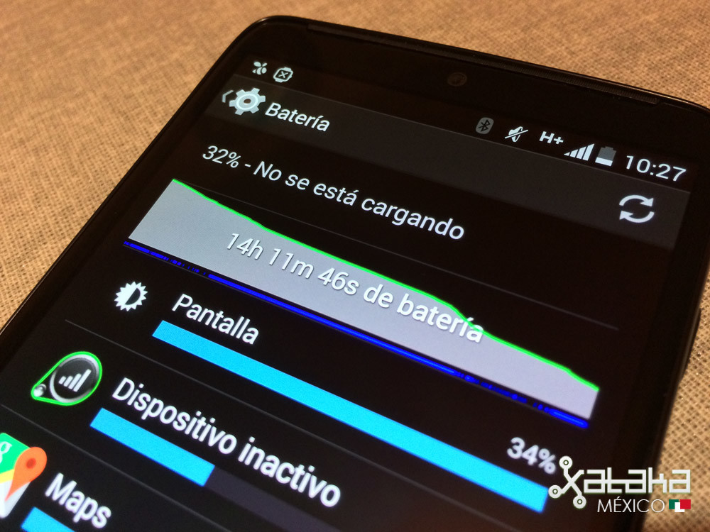 Motorola Moto Maxx, análisis