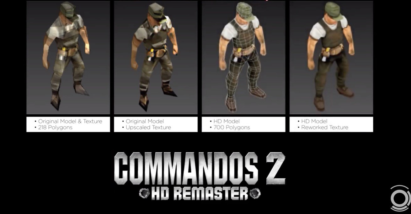 ¡Vuelve 'Commandos 2'! El mítico videojuego de Pyro Studios tendrá ...