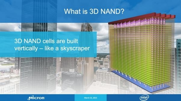 La producción de chips 3D NAND de Intel y Micron comienza: pronto ...
