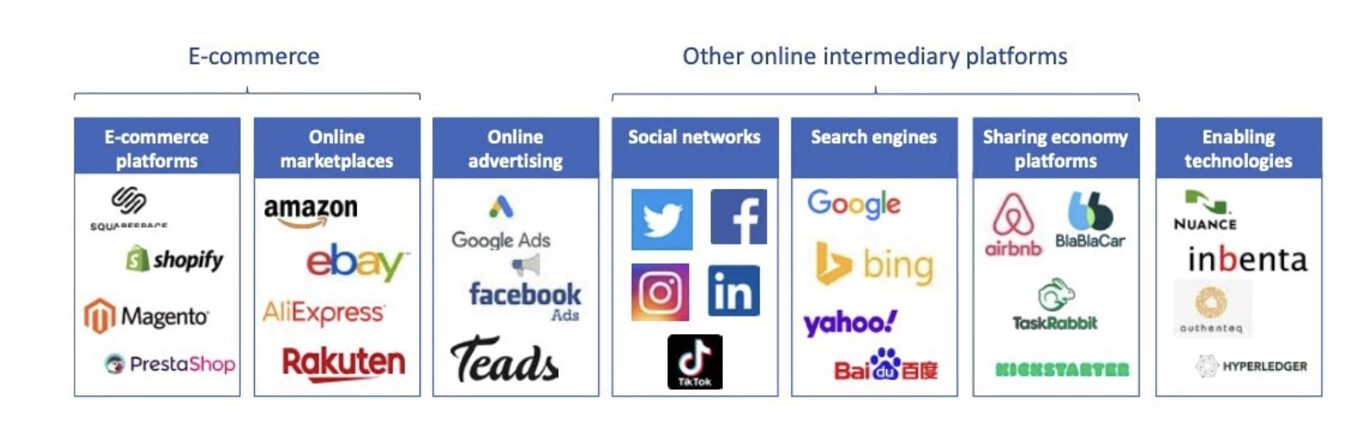 La Ley de Servicios Digitales (DSA) entra en vigor: qué es, cómo afecta ...