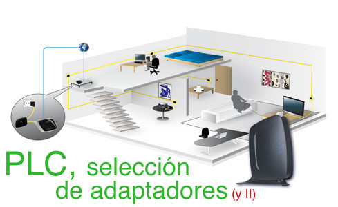 Especial PLC - Xataka
