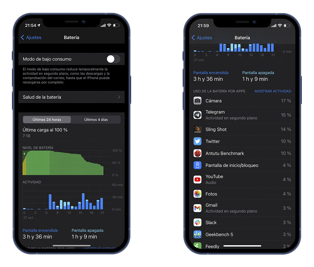 Apple iPhone 12, análisis: review con características, precio y ...