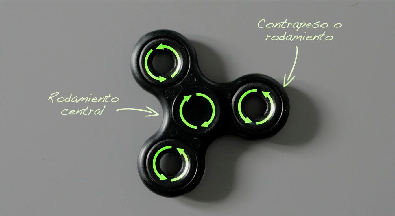 Fidget Spinner, el sencillo "gadget" de moda entre niños (y entre no ...