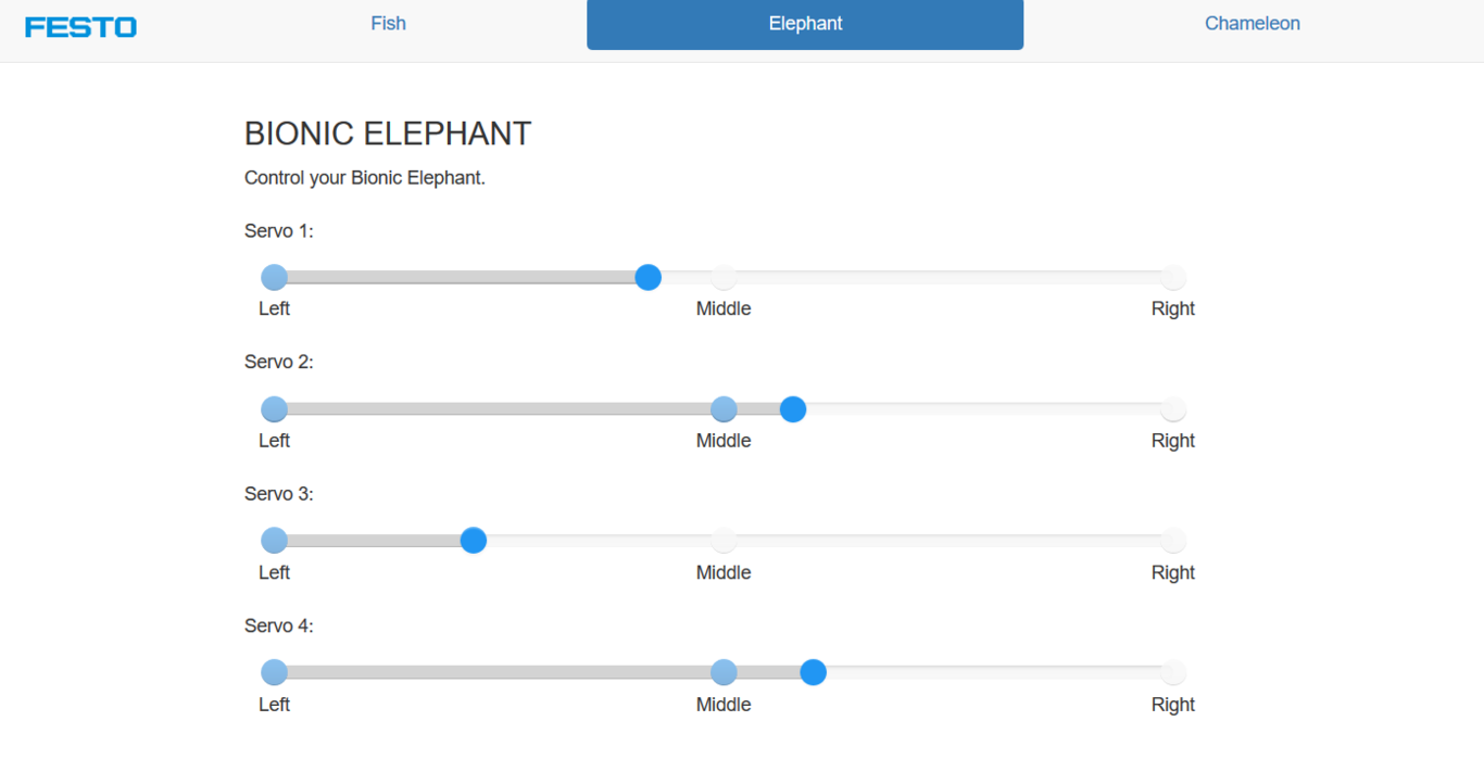 Festo Bionic Kit, análisis: review con características, precio y ...