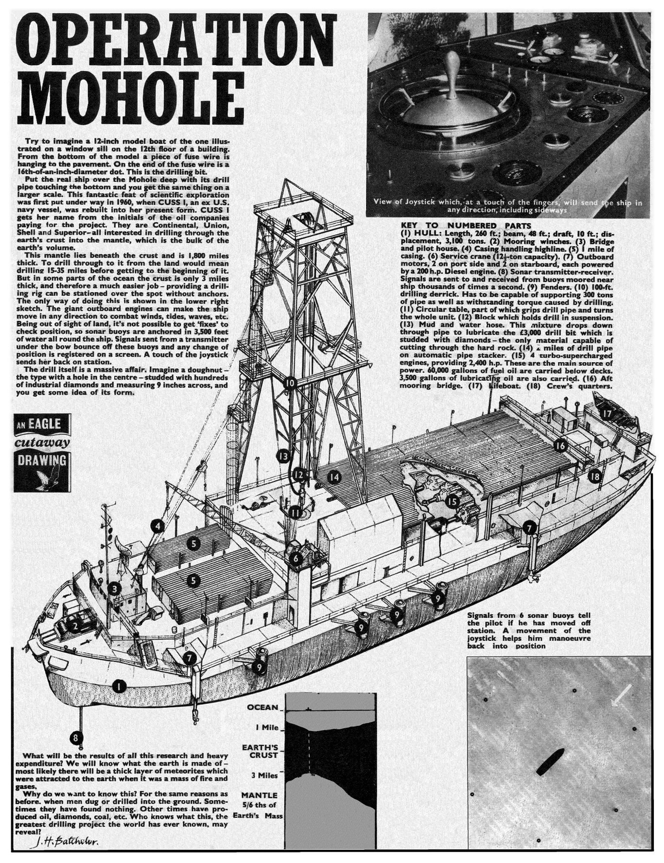 Proyecto Mohole: la loca, loca historia del pozo más profundo de la ...