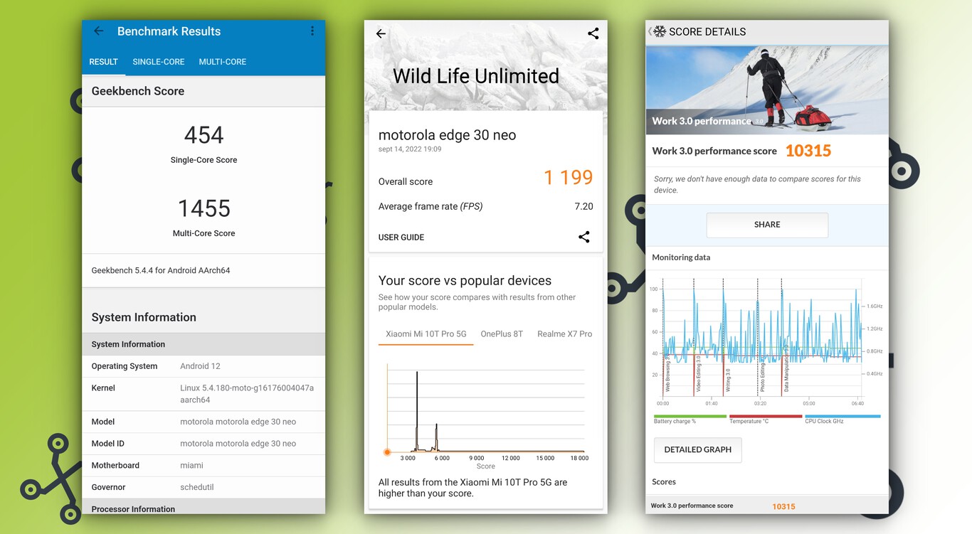 Motorola Edge 30 Neo, análisis. Review con características, precio y especificaciones