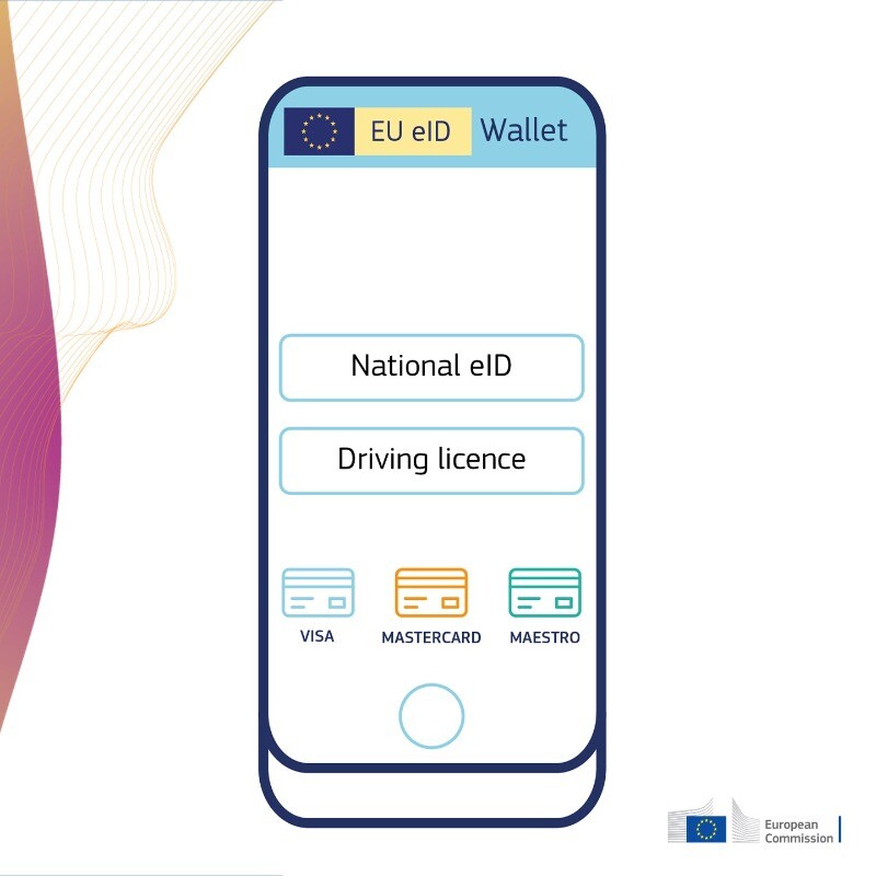 Una 'Identidad Digital Europea' para todos los ciudadanos: tener el DNI ...