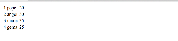 Angular ng-repeat y sus opciones