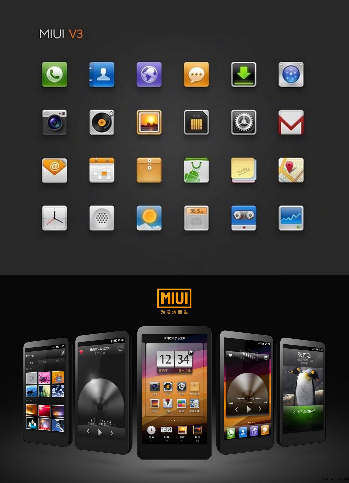 Así ha evolucionado el diseño de MIUI, del primero al último