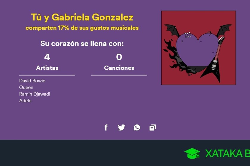 Cómo saber qué gustos musicales tienes en común con tus amigos con Spotify