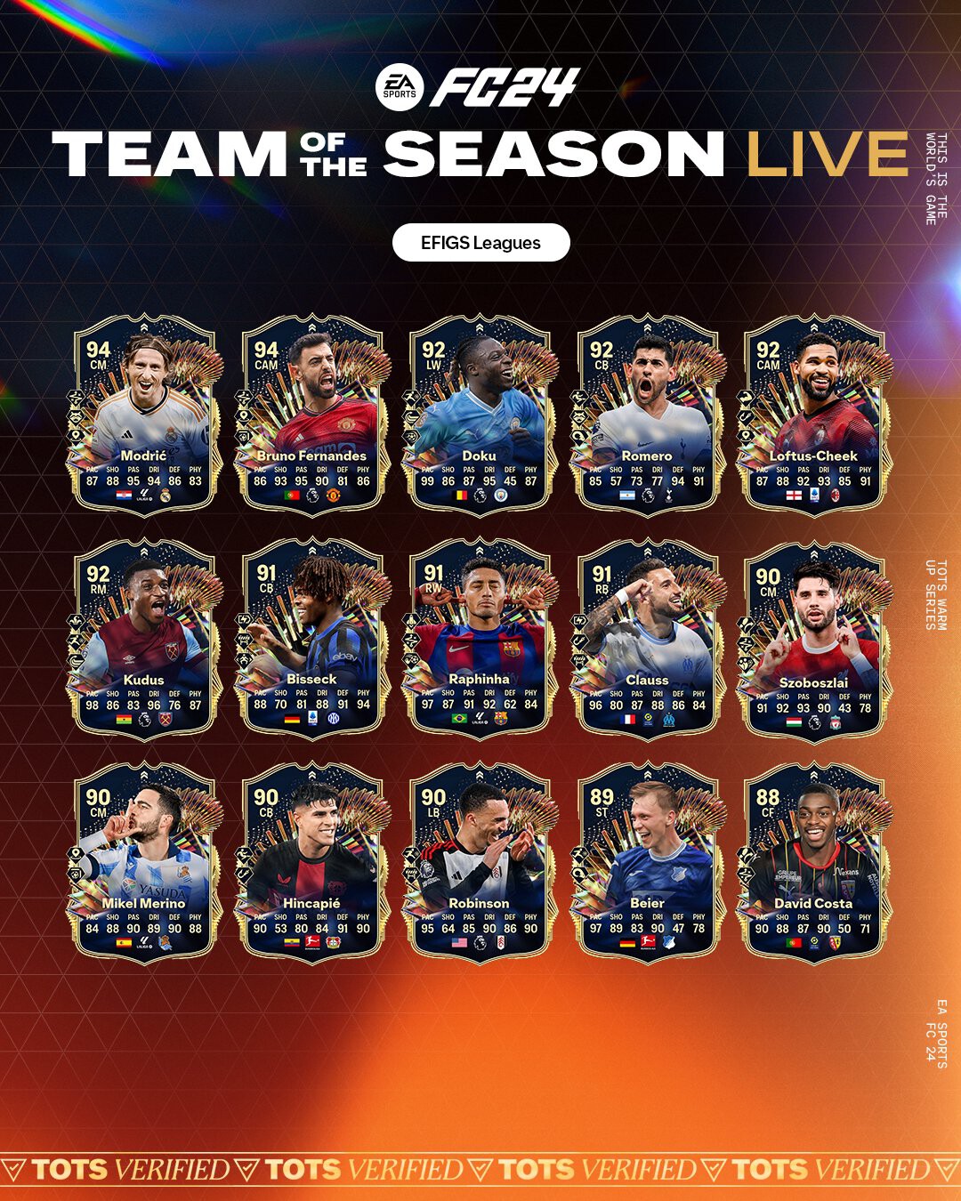 El TOTS de EA Sports FC 24 (FIFA 24) llega con fuerza, presentando ...