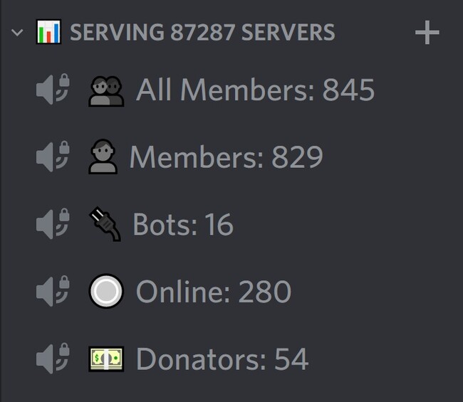 Los 21 mejores bots de Discord