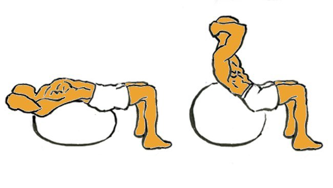 Guía de ejercicios abdominales (XIII): Crunch abdominal sobre fitball