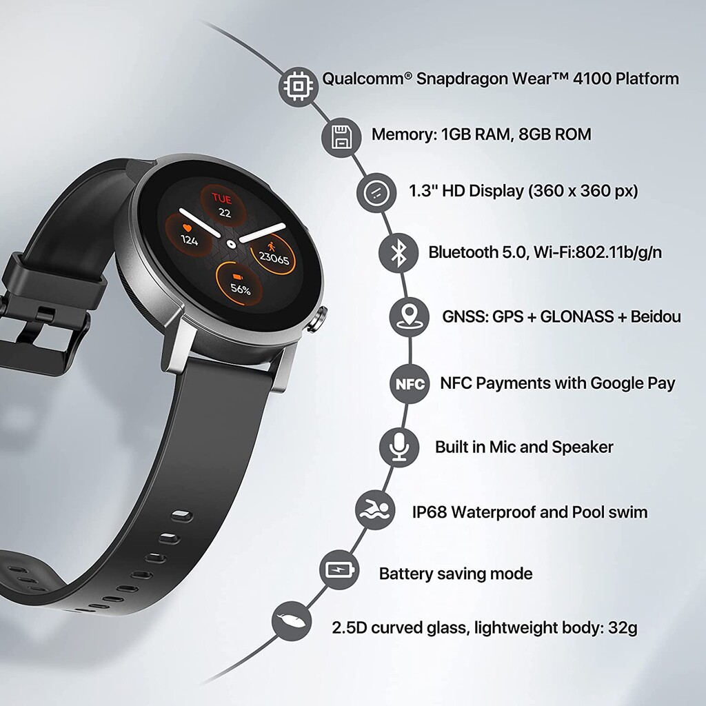 El smartwatch TicWatch E3 de última generación con Wear OS y Google ...