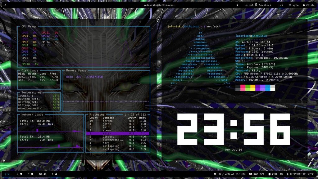 Así puedes personalizar tu escritorio Linux inspirándote en esta ...